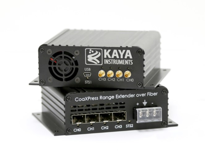 Range Extenders – Pyramid Imaging